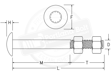 Step Bolts - Portland Bolt