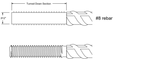 Rebar Threading Issues and Solutions - Portland Bolt