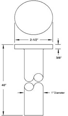Barrier Pins - Portland Bolt