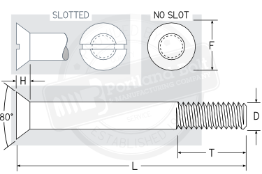 Bolt Length - Portland Bolt