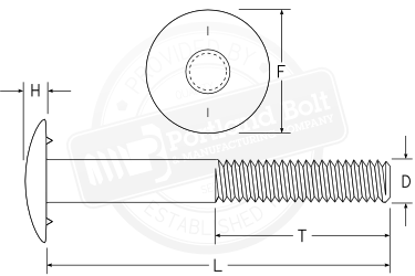 Timber Bolts - Marine Construction Bolts