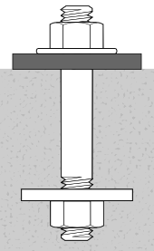 Anchor Bolts and Anchor Rods - Portland Bolt