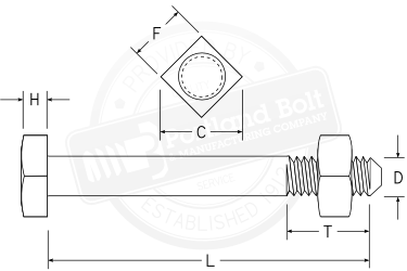 Machine Bolts - Portland Bolt