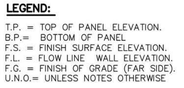 The Meaning of UNO - Portland Bolt