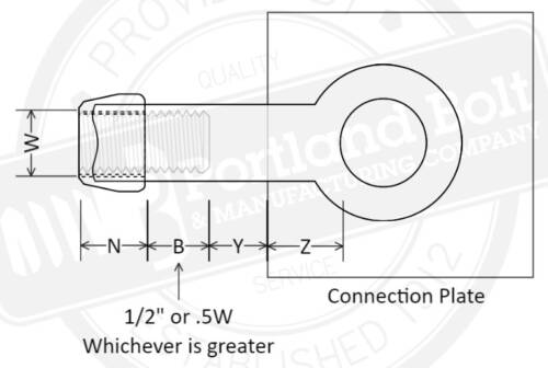 Tie Rod Adjustability - Portland Bolt
