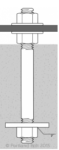 Light Pole Anchor Bolts - Portland Bolt