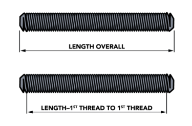 All Thread Rod is not Cut Equal - Portland Bolt