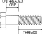 Fully Threaded Bolts & Unthreaded Shanks - Portland Bolt